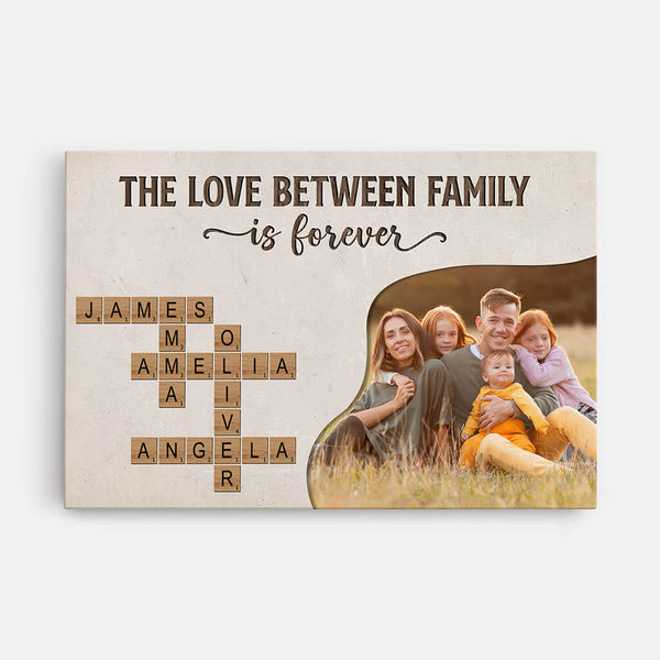 Family Poster, Family Tree, The Love Between Family Is Forever