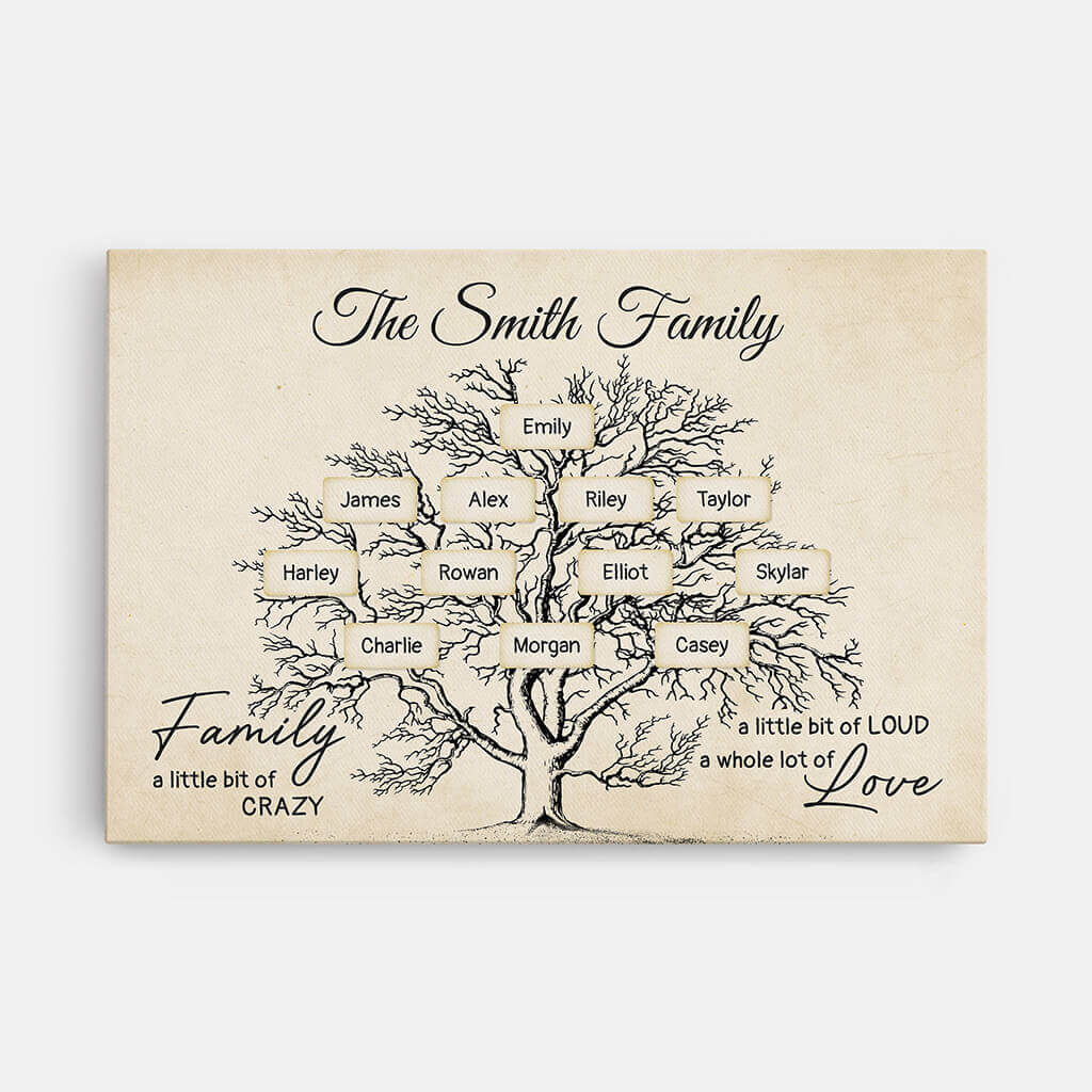 Personalised Family Tree Retro Canvas - Custom Chic UK